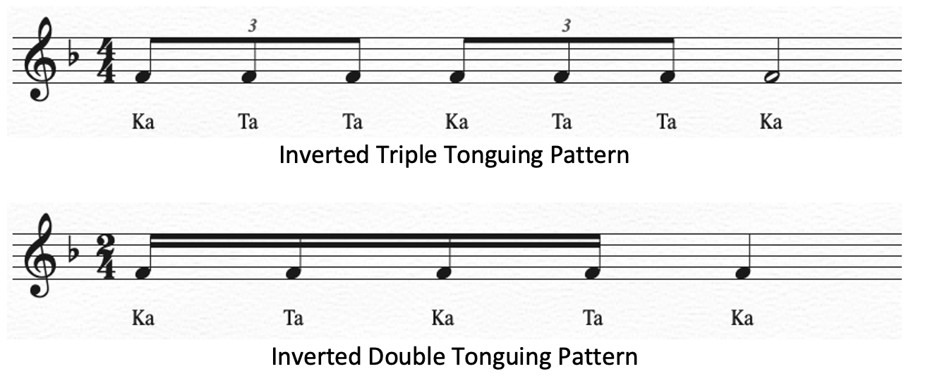 A Step-by-Step Process for Learning to Double and Triple Tongue – Brian ...